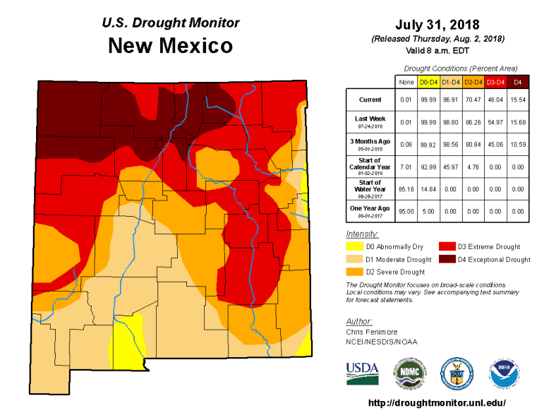 Drought maintains its grip on NM despite storms, but El Niño is on the ...
